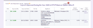 How to check DTCP approval for plots in TN? – EPF Guide