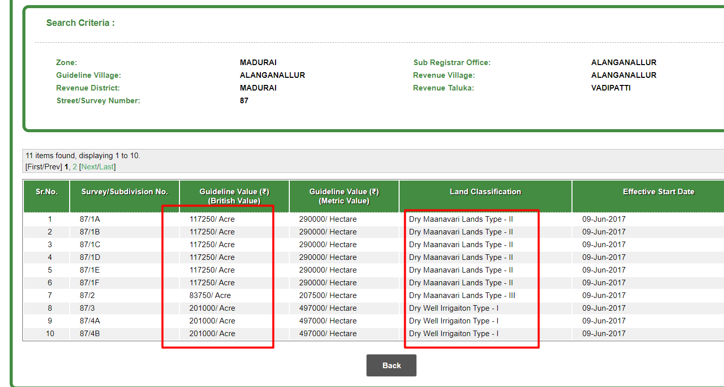 Check Guideline value for Survey No. in Tamil Nadu – EPF Guide