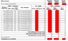 PF Member Passbook - Login, Check Balance & Download Passbook