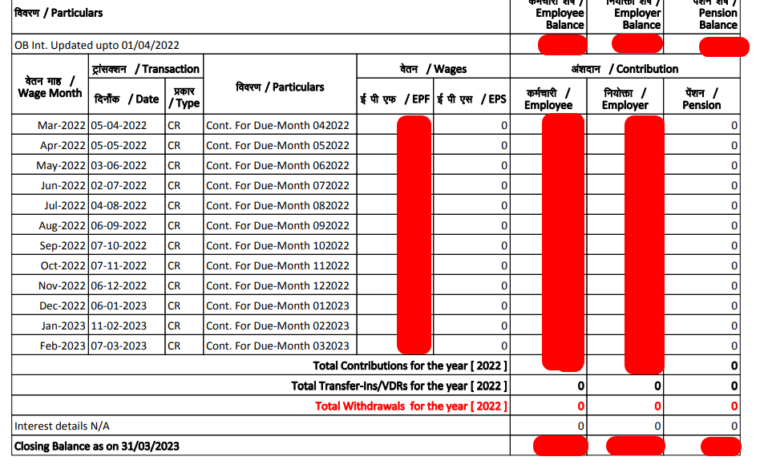 PF Member Passbook - Login, Check Balance & Download Passbook